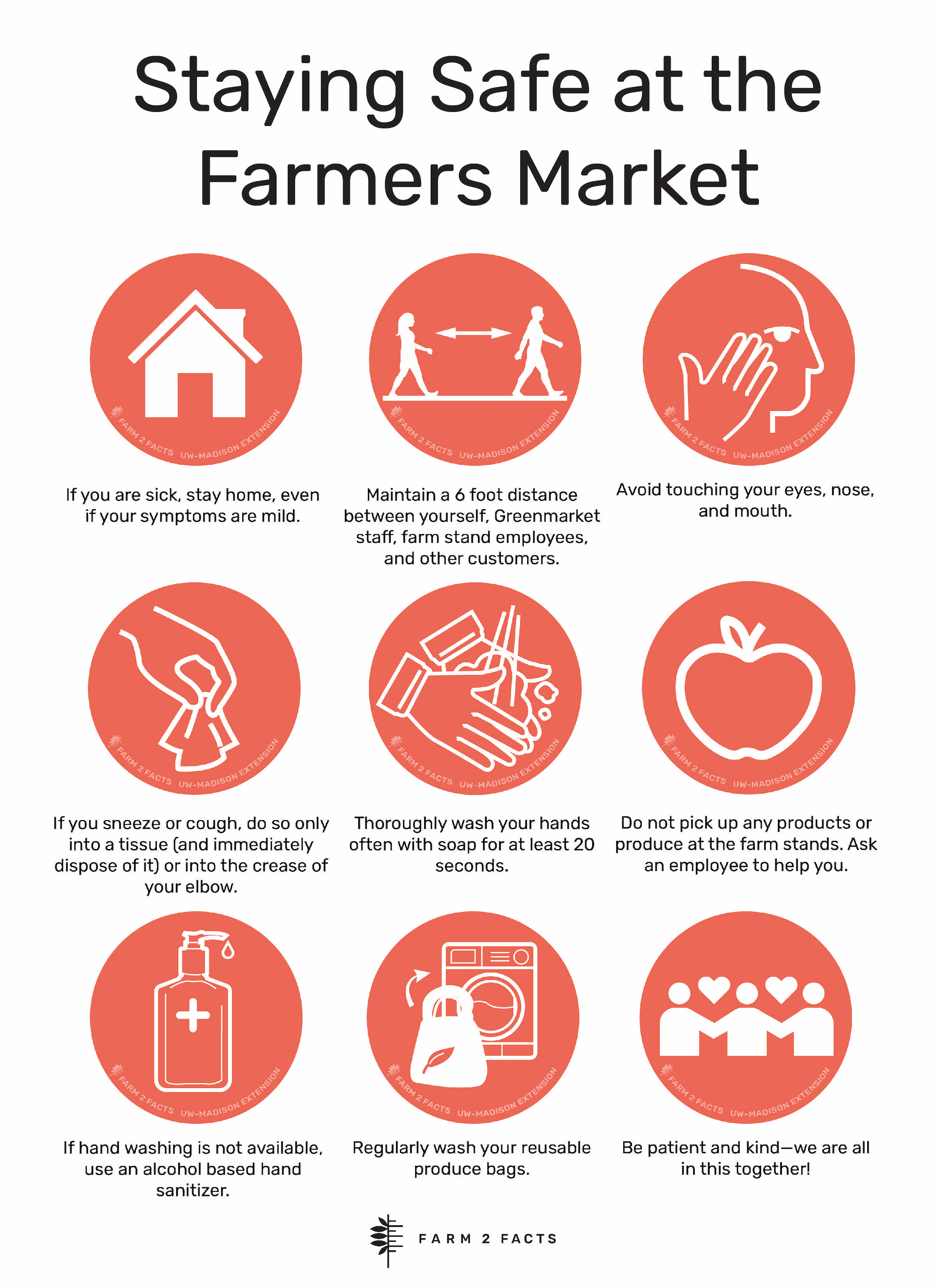 Visual Aids to Promote COVID-19 Safety at Your Farmers Market - Farm 2 ...