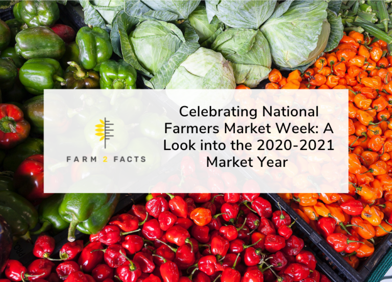 Celebrating National Farmers Market Week: A Look into the 2020-2021 ...